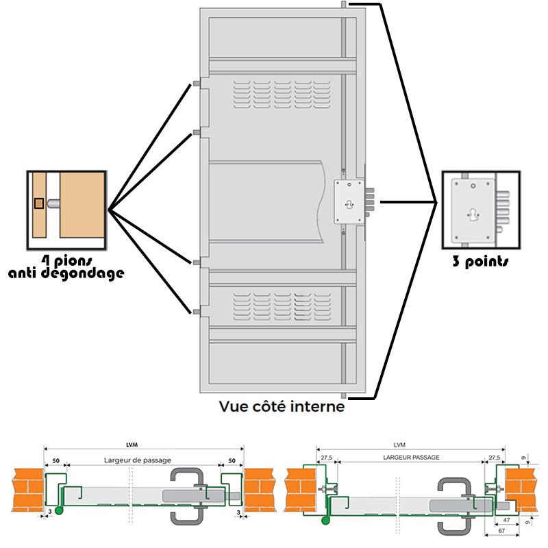 Porte métallique sécurisée sur mesure Steel Plus
